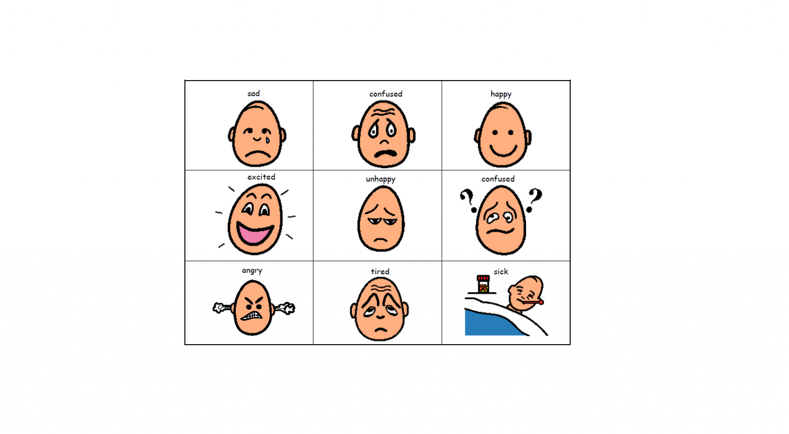 Emotional Regulation – Emotion Cards – Down Syndrome Australia Shop