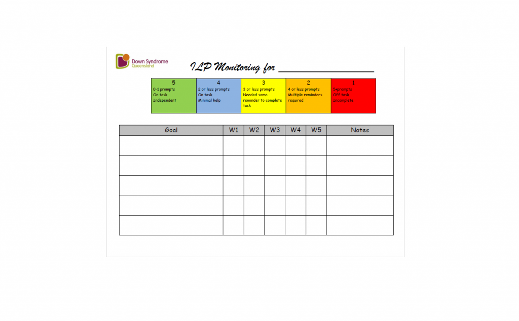 Monitoring Sheets (ICP, ILP or ISP Monitoring Sheet) – Down Syndrome ...